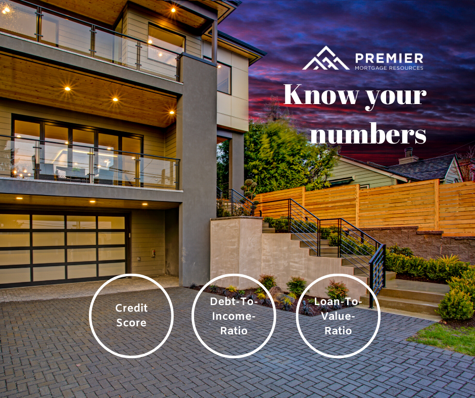 The 3 Most Important Numbers for your Mortgage Application - PMR Loans